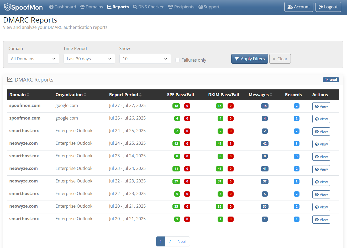 Platform Demo - SpoofMon DMARC Reporting Interface